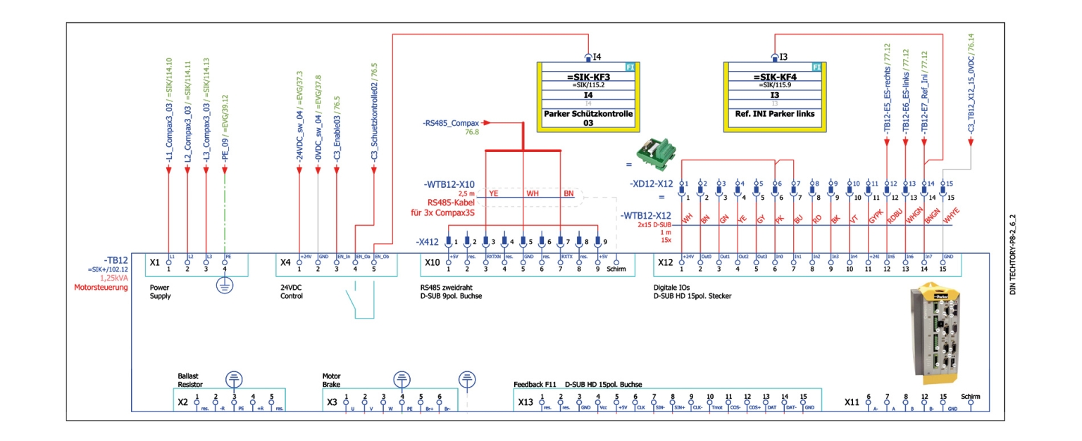 PLC programming | TECHTORY